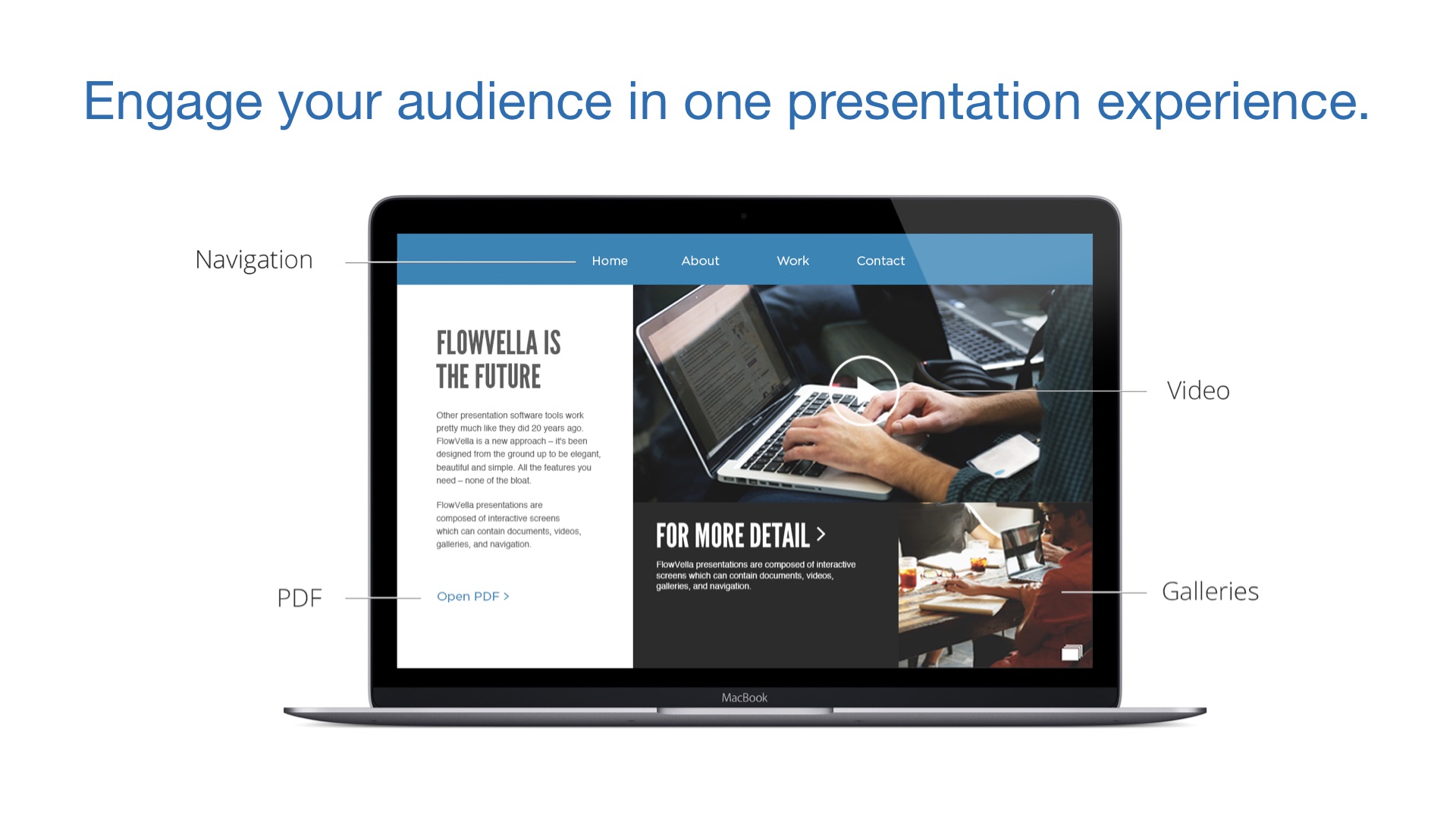 Flowvella Pro Overview Screen 5 On Flowvella Presentation Software
