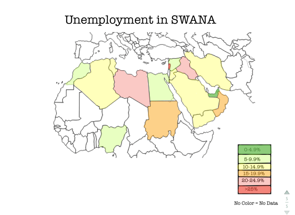 Unlocking SWANA - Screen 6 on FlowVella - Presentation Software for Mac ...
