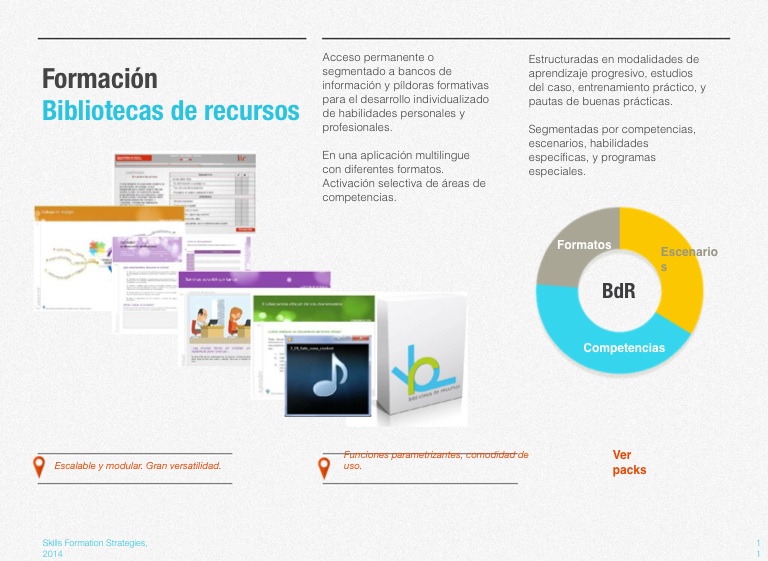 Sfs Portfolio Screen 12 On Flowvella Presentation Software For Mac