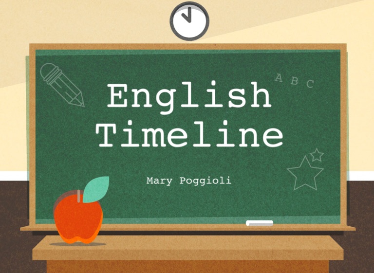 Untitled On Flowvella Presentation Software For Mac Ipad And Iphone