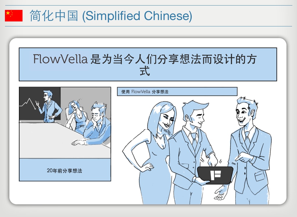What Is Flowvella Screen 3 On Flowvella Presentation Software For