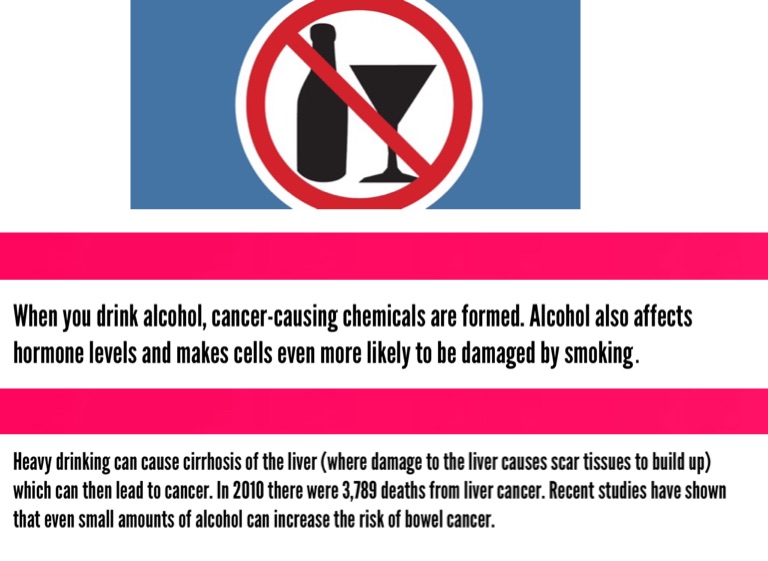 cancer - Screen 4 on FlowVella - Presentation Software for Mac iPad and ...