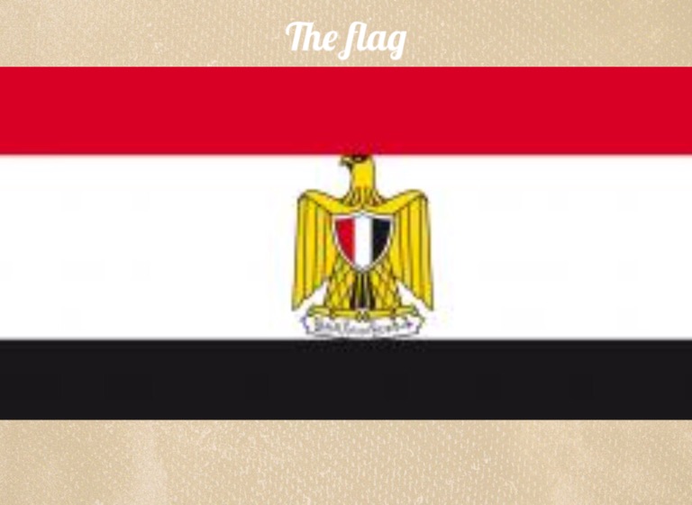 EGYPT - Screen 2 on FlowVella - Presentation Software for Mac iPad and ...