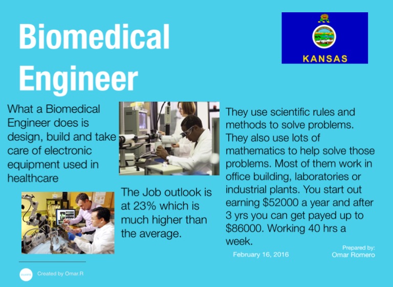 Biomedical Engineer on FlowVella - Presentation Software for Mac iPad ...